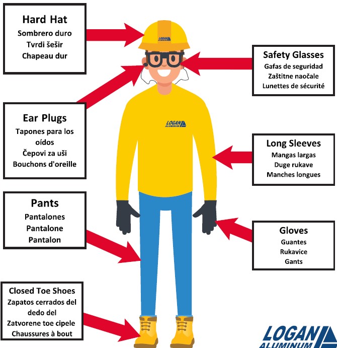 Van Delivery Requirements